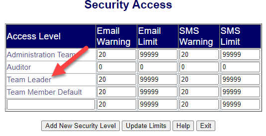 Security Access | Echidna