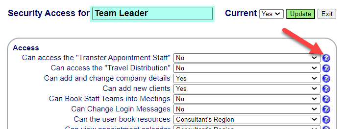 Security Access | Echidna