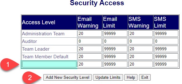 Security Access | Echidna